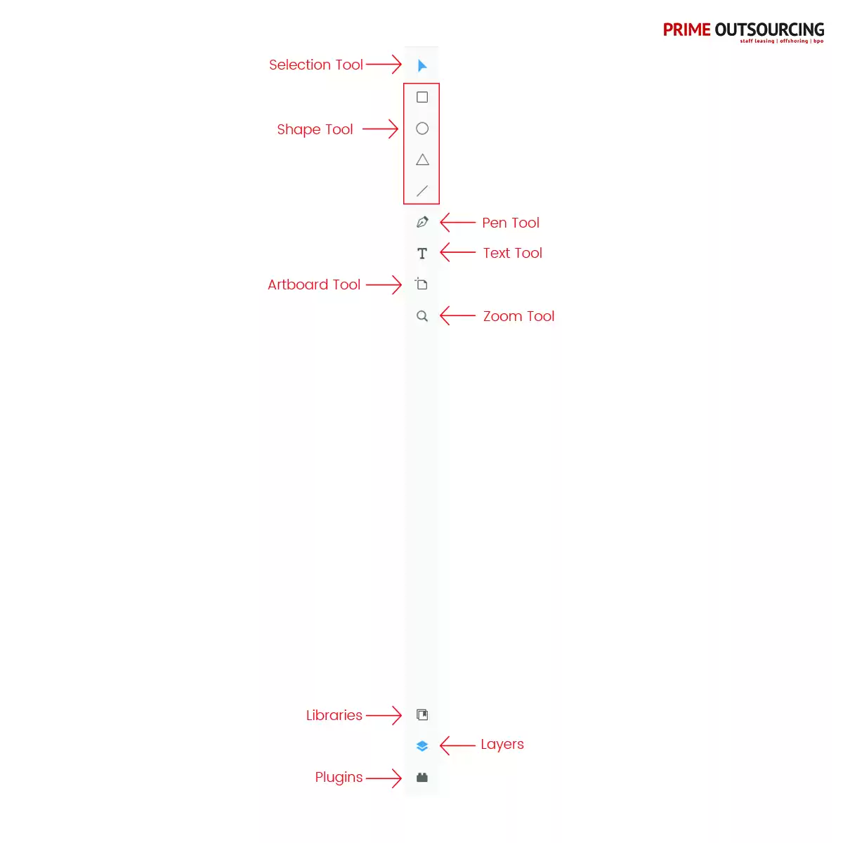 Preview on device: Connect multiple devices through USB to your desktop ...