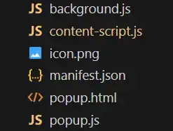 Table of Contents [+]
