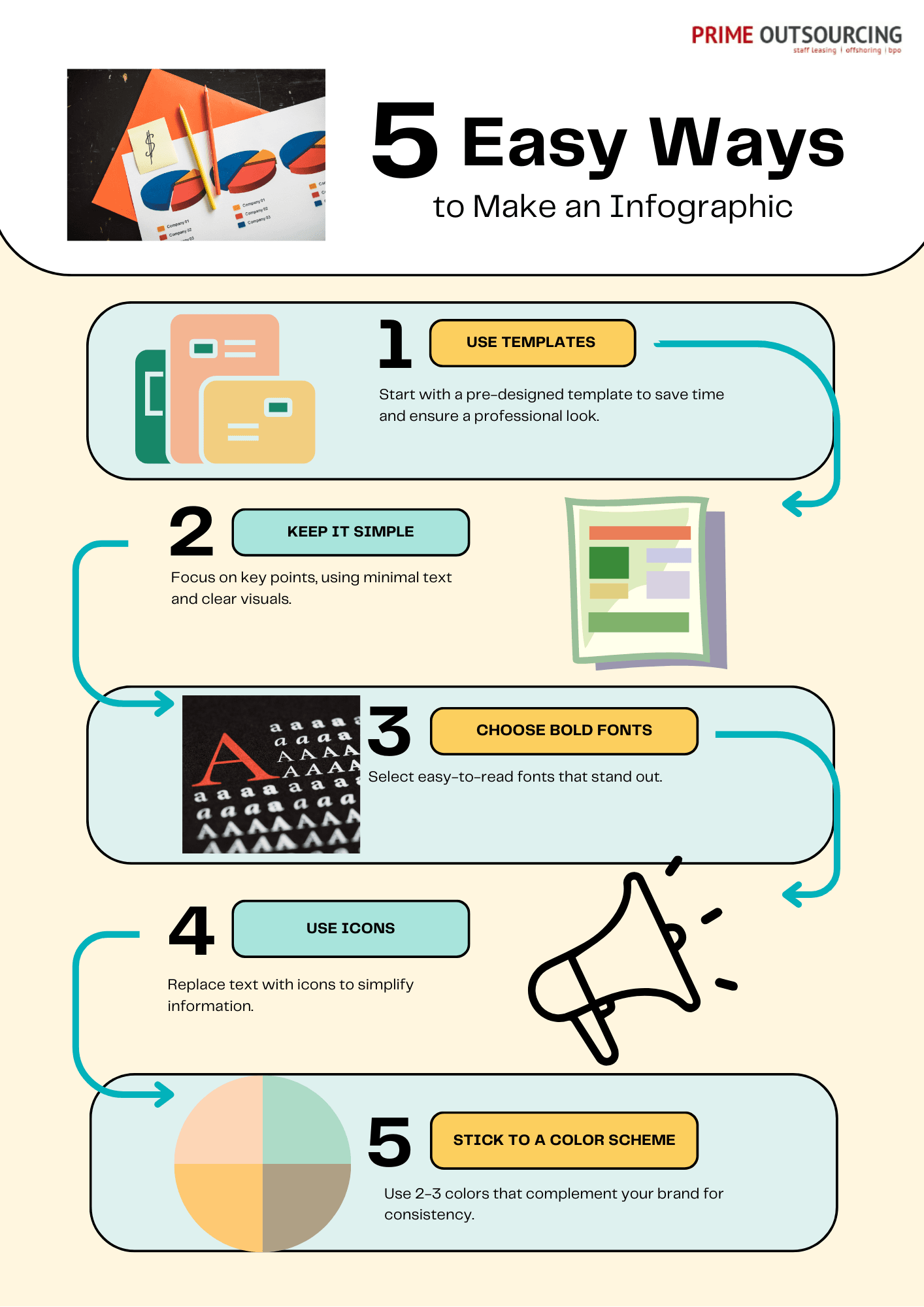 Create Like a Pro: 7 Smart Ways to Use Canva for Visual Content Creation